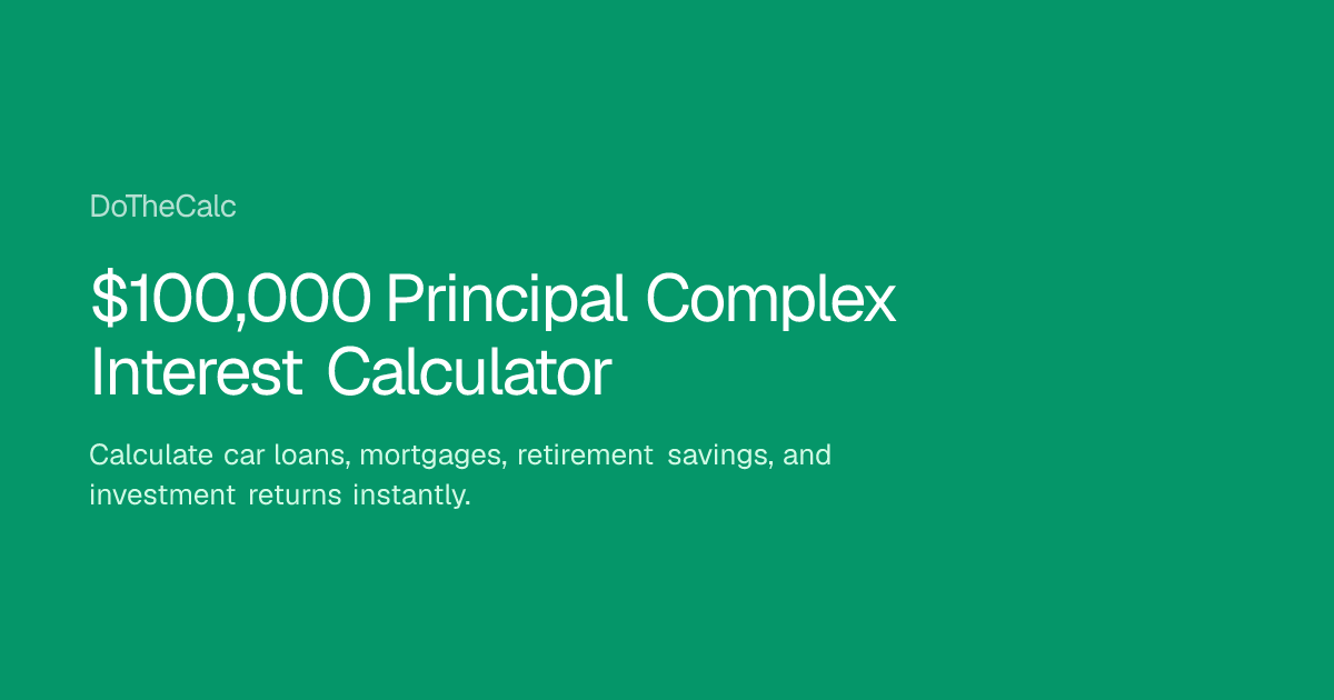 $100,000 Compound Interest Calculator - $100K Investment Growth ...