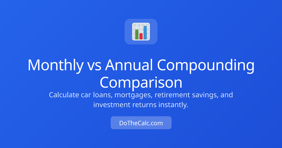 Monthly vs Annual Compounding: Interest Comparison | DoTheCalc | DoTheCalc